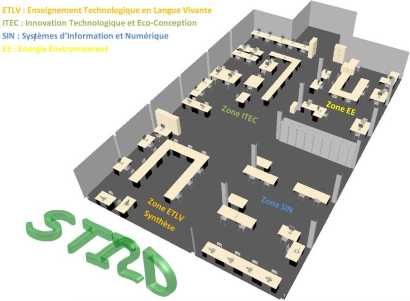 Liaison Collège-Lycée : visite des laboratoires STI2D au lycée ...