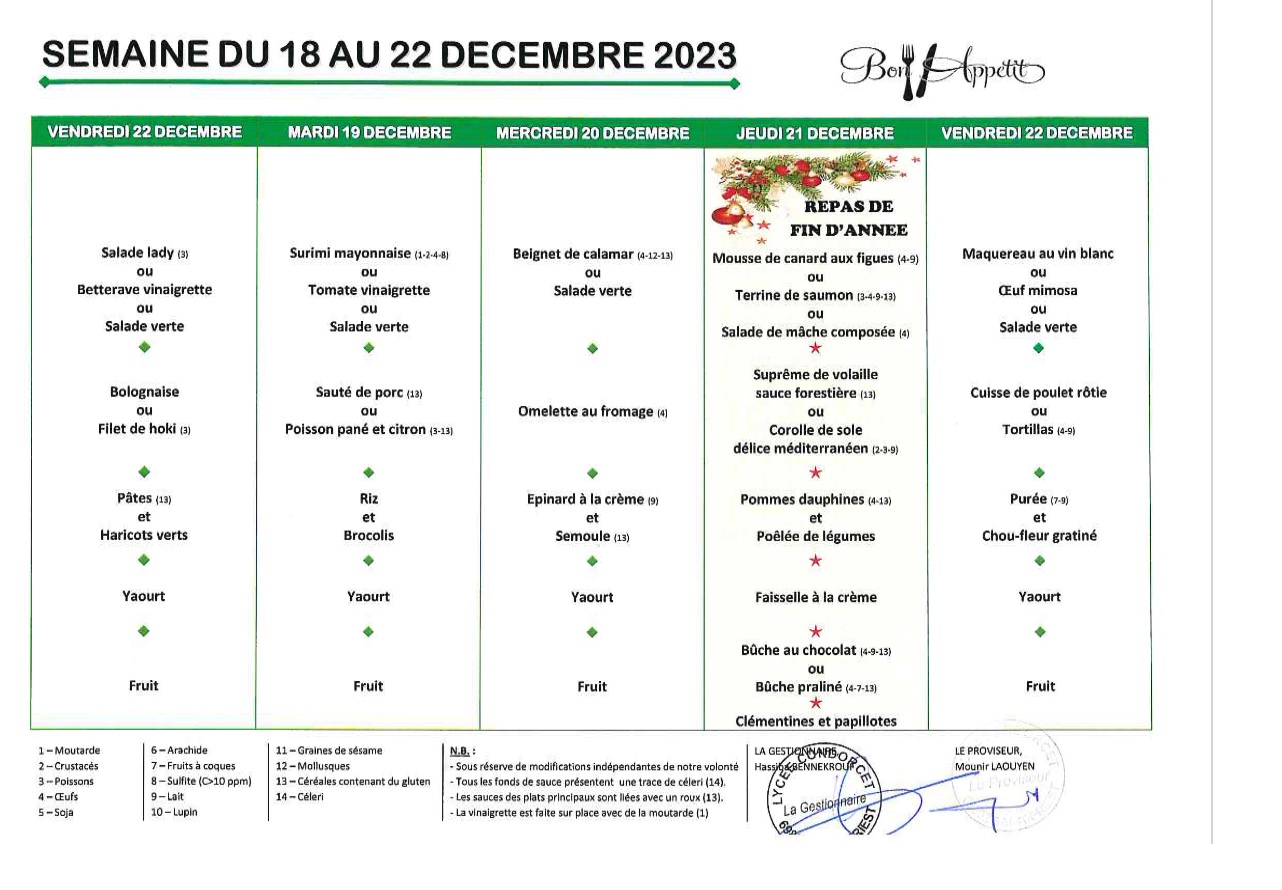 Menus – Site Internet du Collège COLETTE