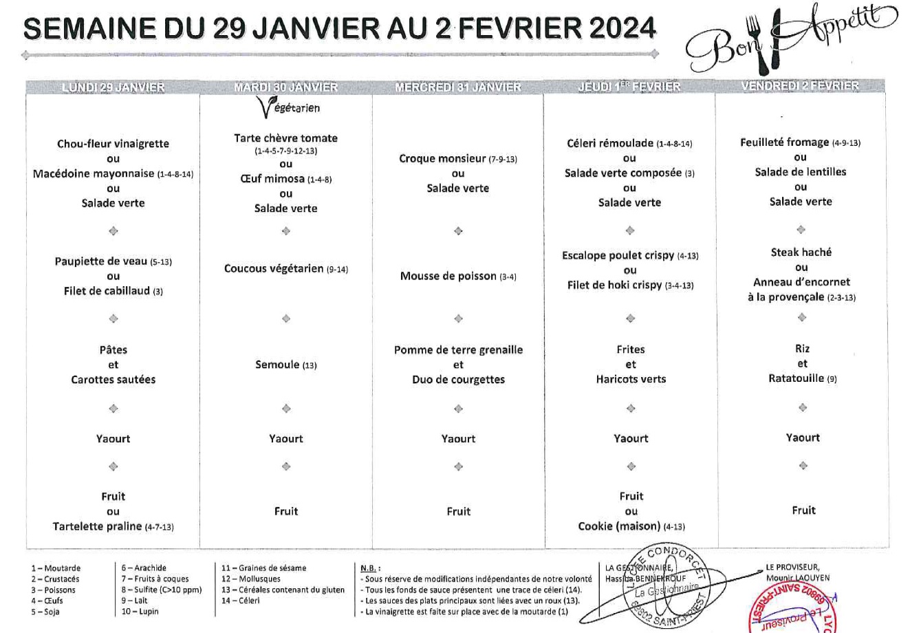 Menus – Site Internet du Collège COLETTE